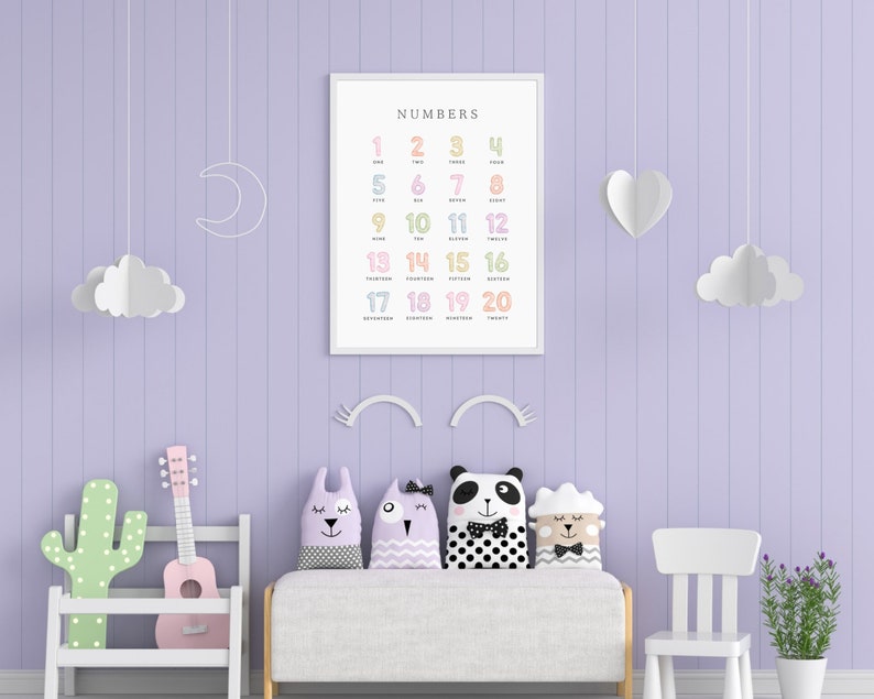 Numbers Educational Poster, Playroom Watercolor Art, Colorful ...