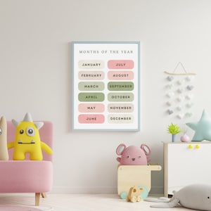 Neutral Educational Poster, Playroom Watercolor Artwork, Colorful ...