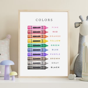 Colors Educational Poster, Playroom Watercolor Art, Colorful Homeschool ...