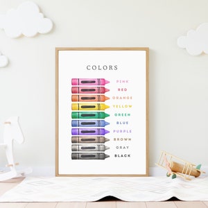 Colors Educational Poster, Playroom Watercolor Art, Colorful Homeschool ...