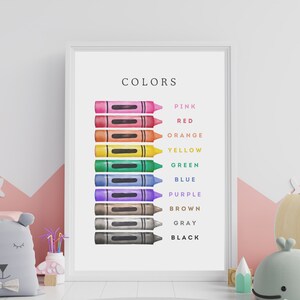 Colors Educational Poster, Playroom Watercolor Art, Colorful Homeschool ...