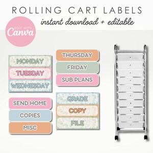 Watercolor Pastel Classroom Decor Bundle, Bulletin Board, Editable in ...