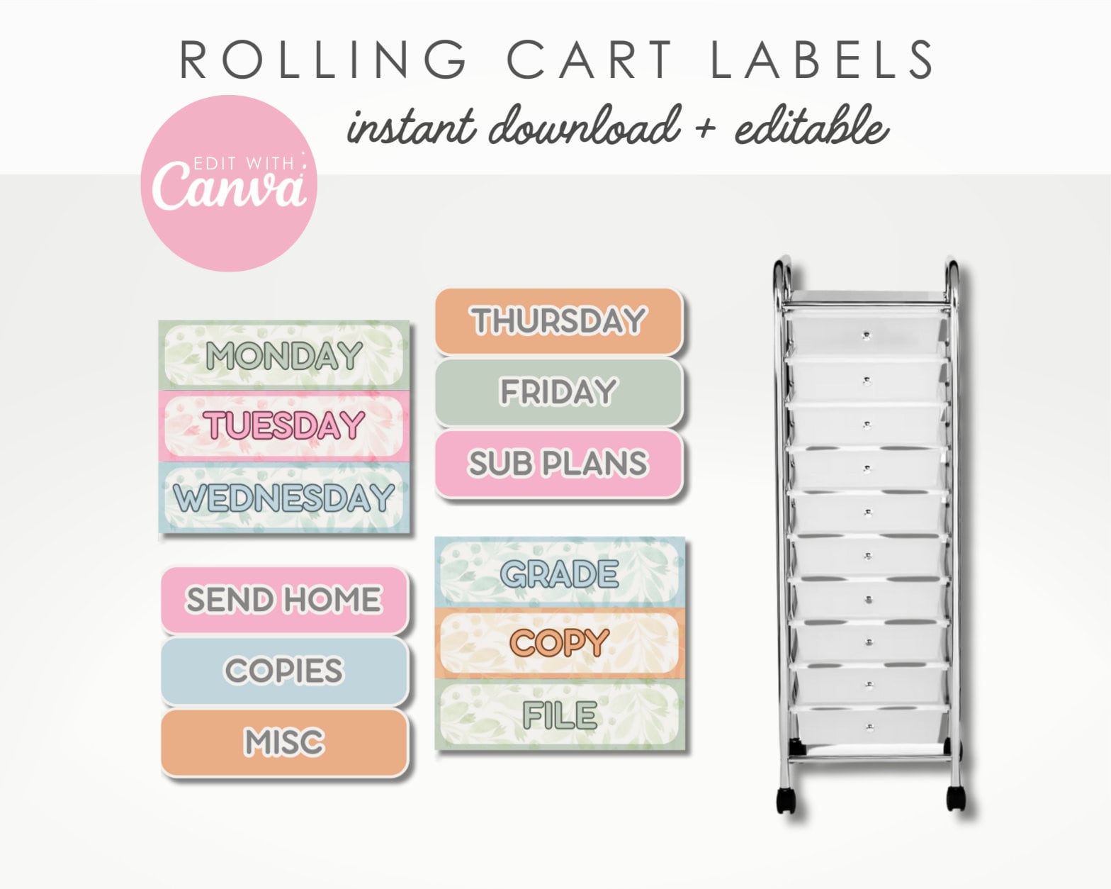 Watercolor Pastel Classroom Decor Bundle, Bulletin Board, Editable in ...