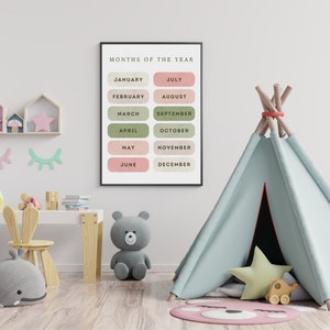 Neutral Educational Poster, Playroom Watercolor Artwork, Colorful ...