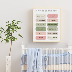 Neutral Educational Poster, Playroom Watercolor Artwork, Colorful ...