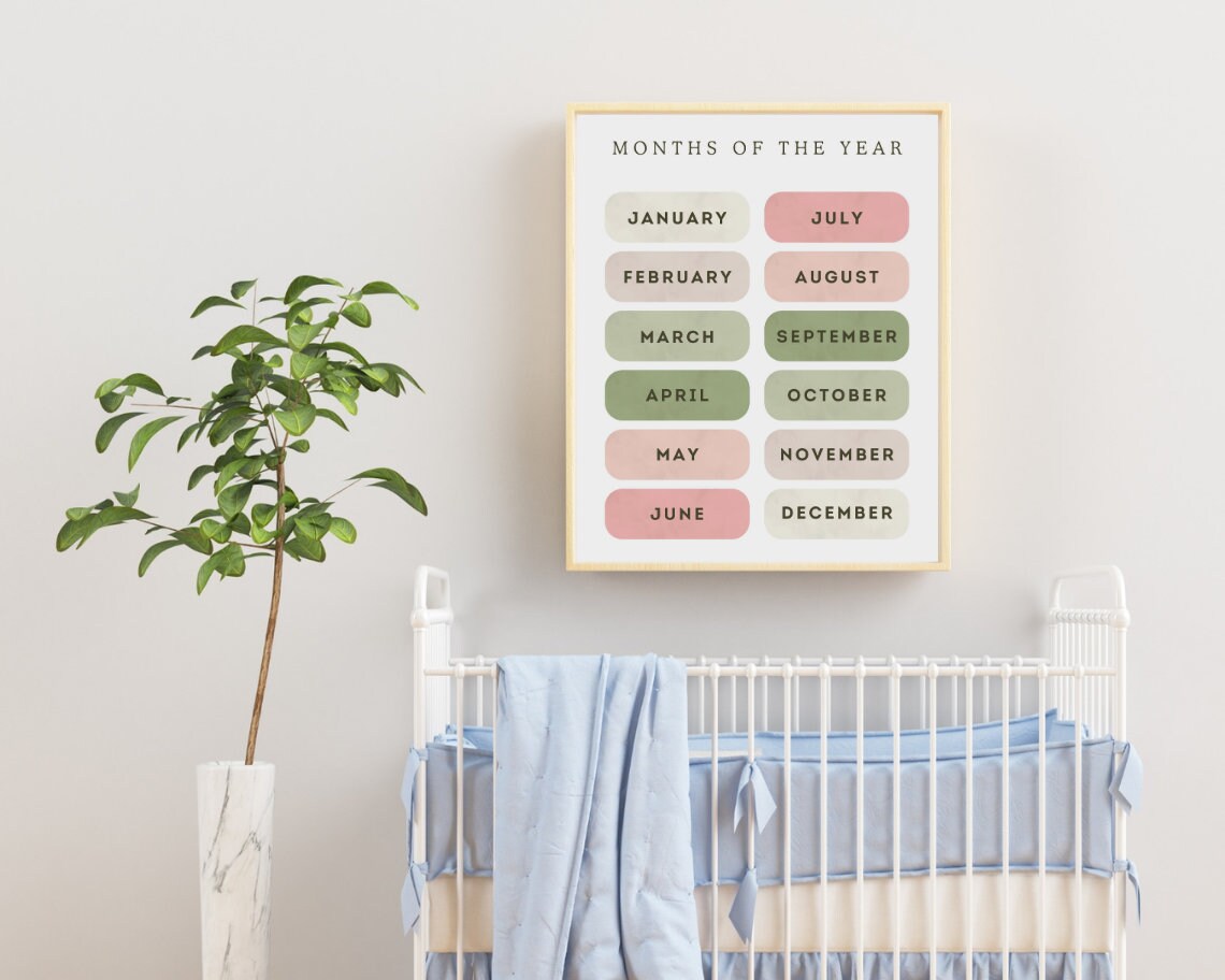 Neutral Educational Poster, Playroom Watercolor Artwork, Colorful ...