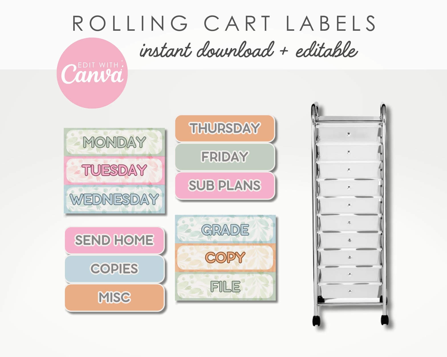 Watercolor Pastel Rolling Cart Labels, Editable Teacher Drawer Label ...