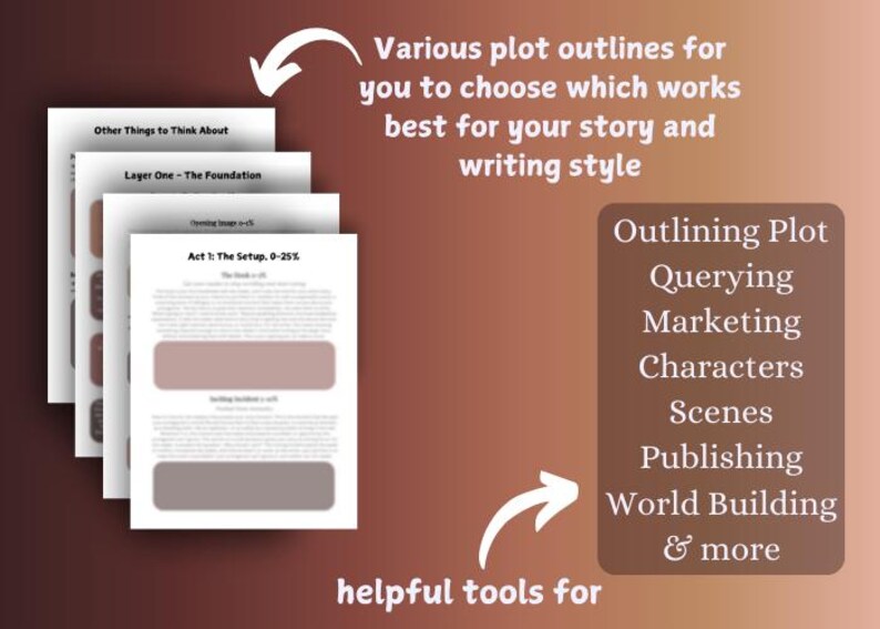 Writing Tool Kit | Digital and Printable | Author's Workbook | Plot ...