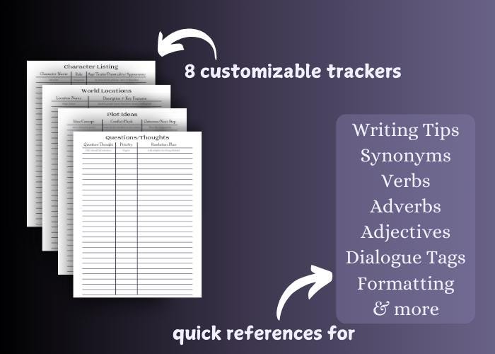 Writing Cheat Sheet | Digital and Printable | Author's Workbook ...