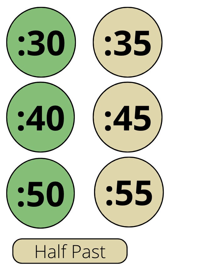 Clock Numbers / Clock Display / Classroom Decor - Etsy