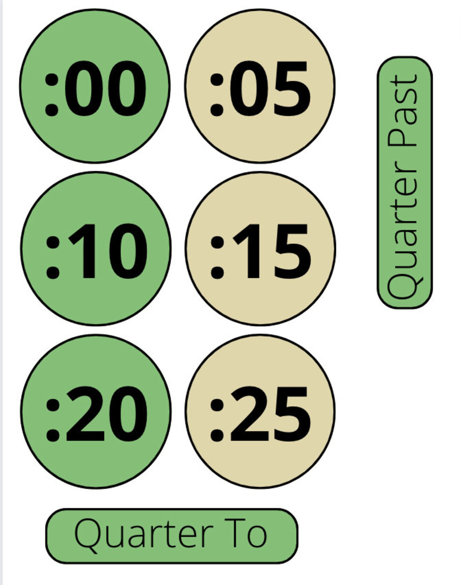 Clock Numbers / Clock Display / Classroom Decor - Etsy