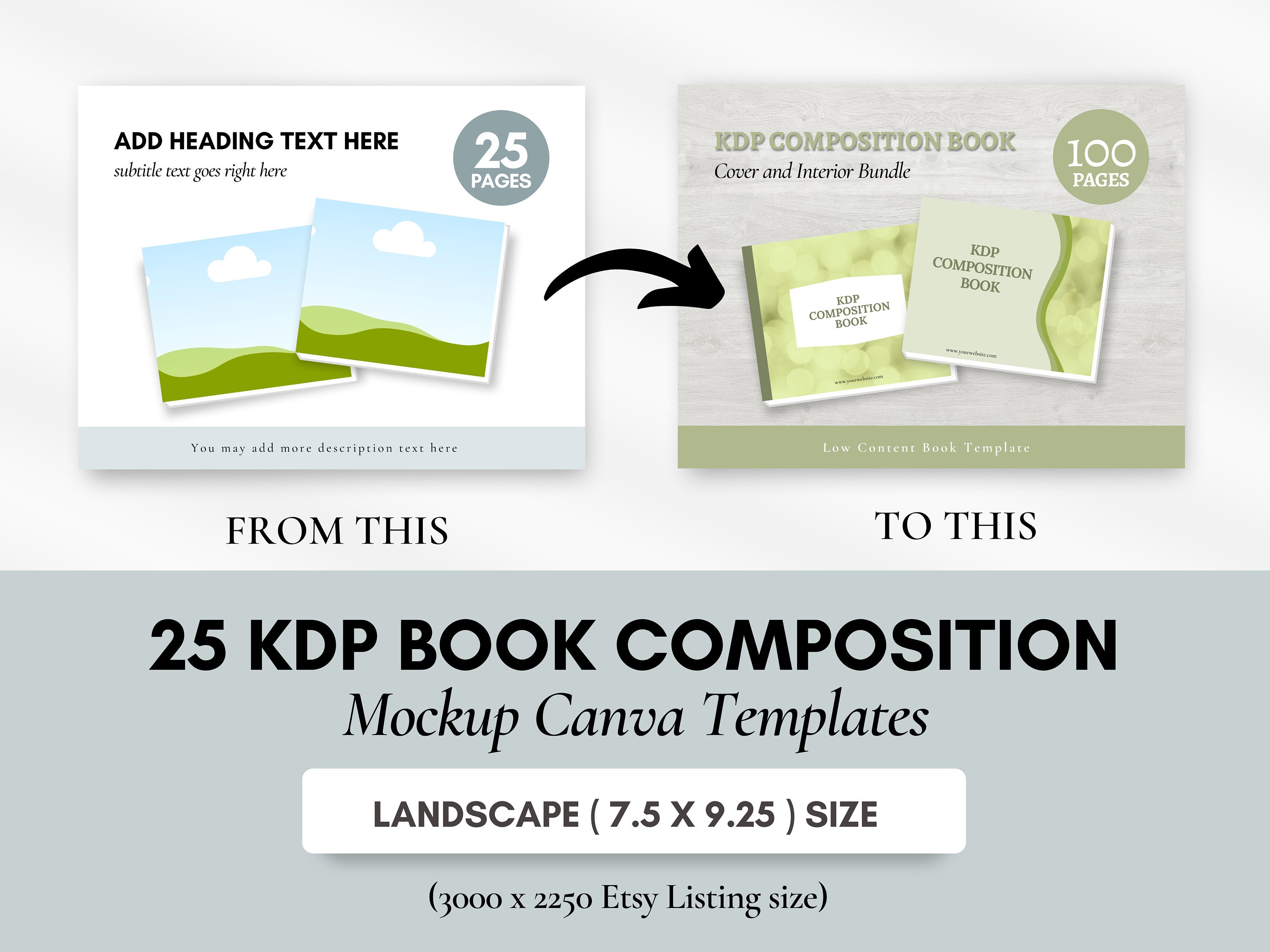 Canva Mockup Templates, KDP Book Mockup, 7.5x9.25 Landscape. Book ...
