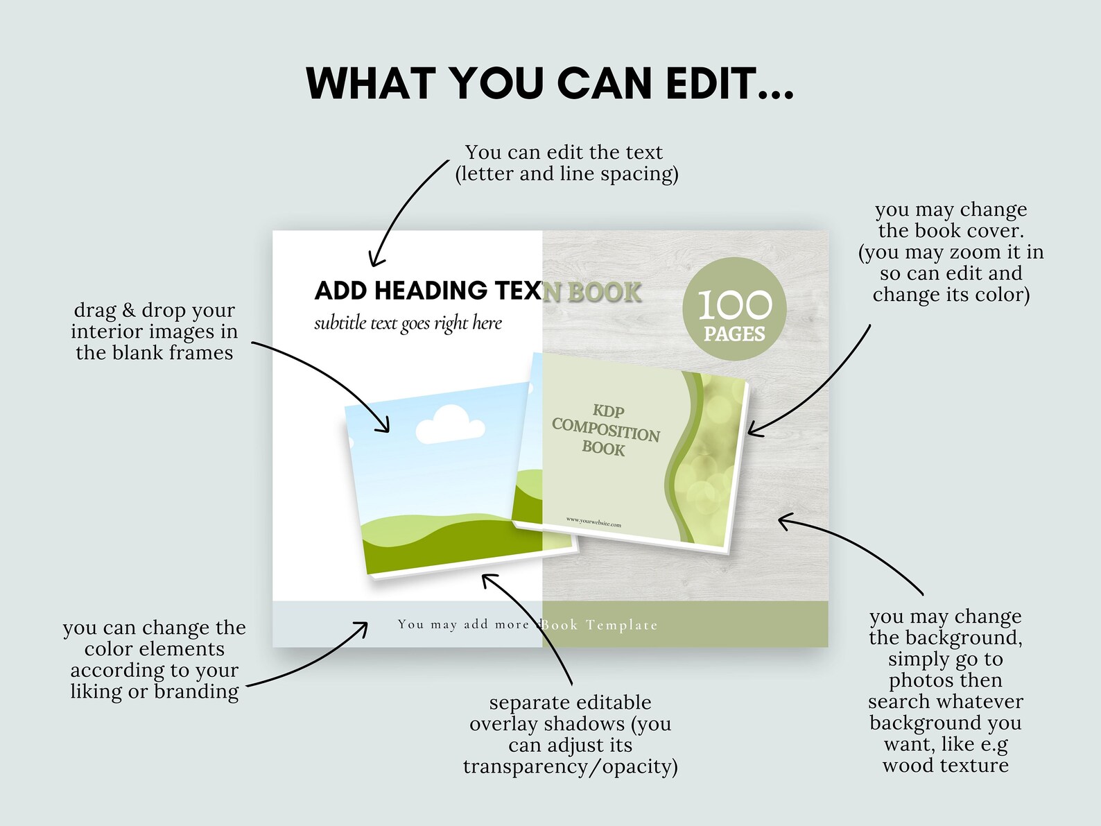 Canva Mockup Templates, KDP Book Mockup, 7.5x9.25 Landscape. Book ...