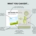 Canva Mockup Templates, KDP Book Mockup, 7.5x9.25 Landscape. Book ...