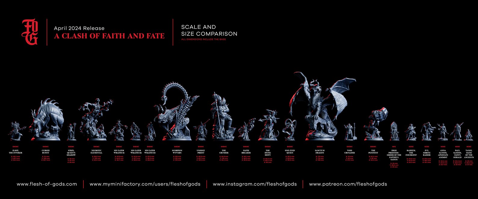 The Void Crusader / A Clash of Faith and Fate / Flesh of Gods ...