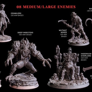 Mutant Miner / the Hadonium Mines / Flesh of Gods / Miniatures - Etsy