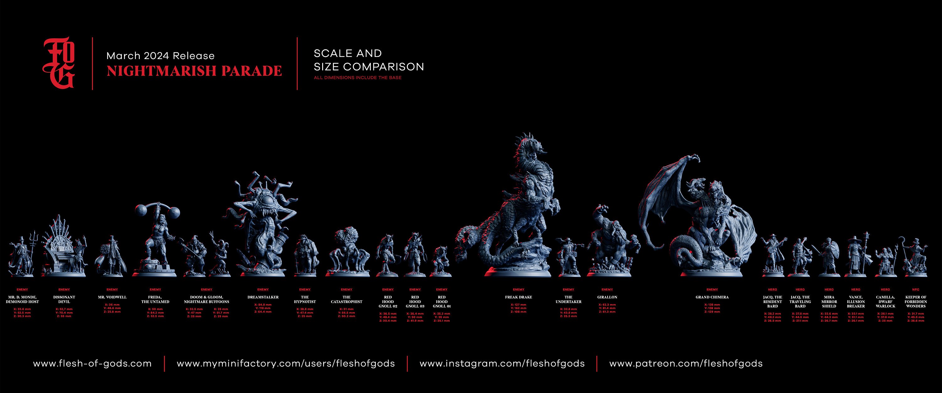 Girallon / Nightmarish Parade / Flesh of Gods / Miniatures - Etsy