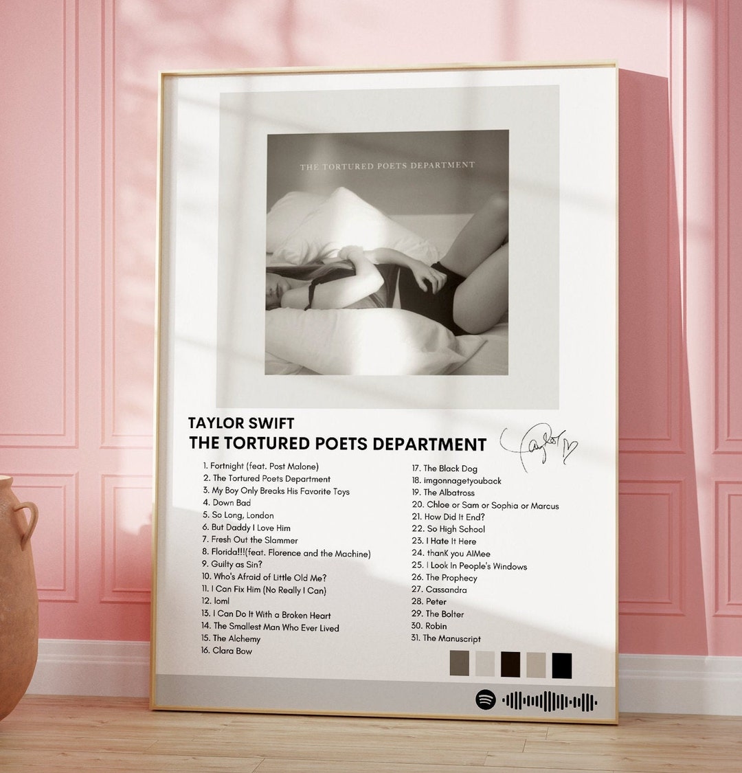 Taylor Swift the Tortured Poets Department Album Track List Prints ...