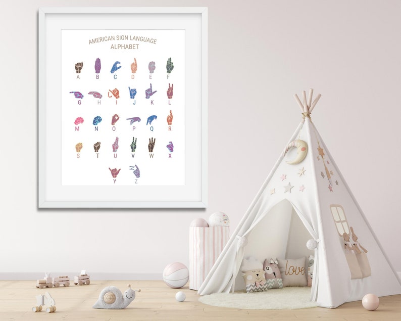 American Sign Language Alphabet Wall Art, ASL Sign Language Posters and ...
