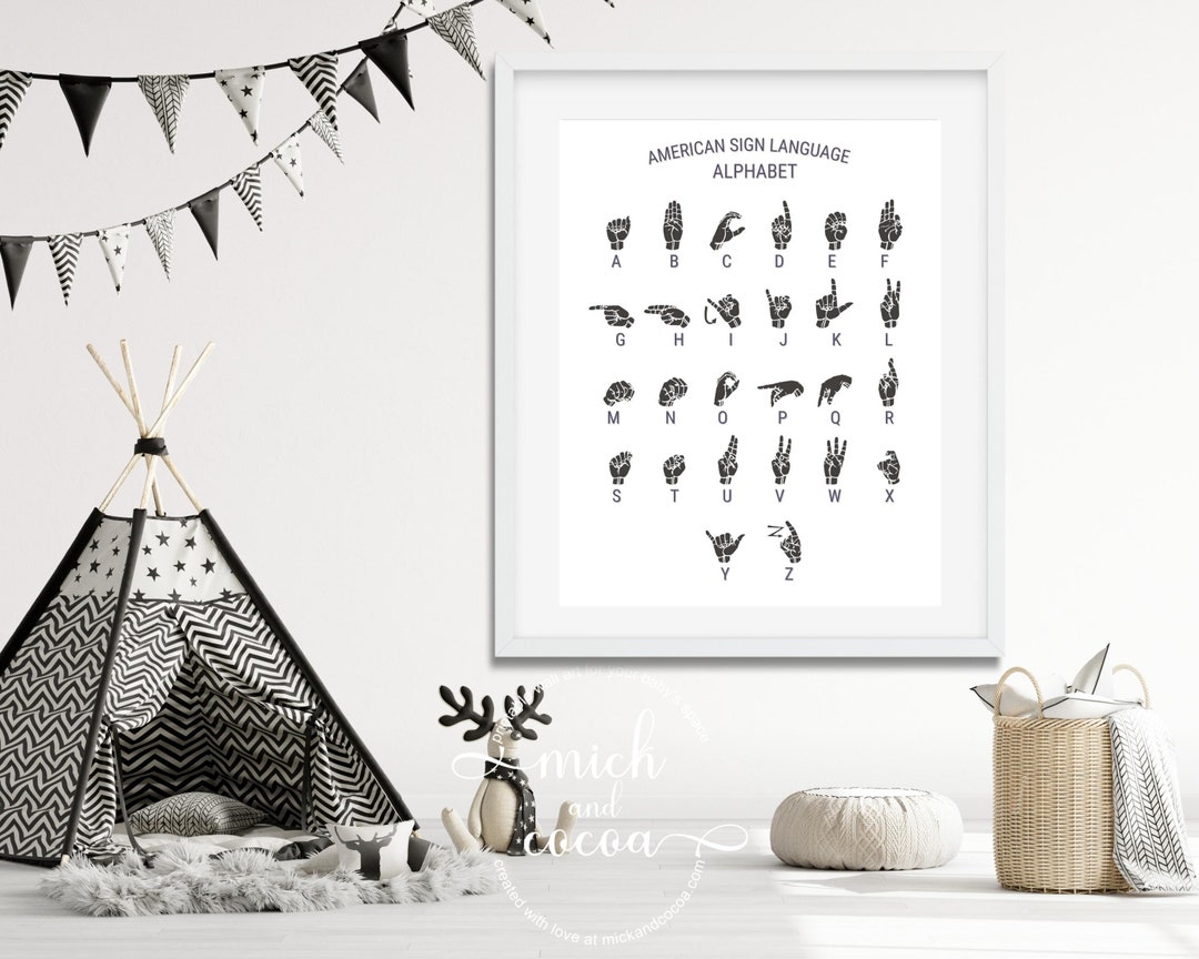 American Sign Language Alphabet Wall Art, ASL Sign Language Posters and ...