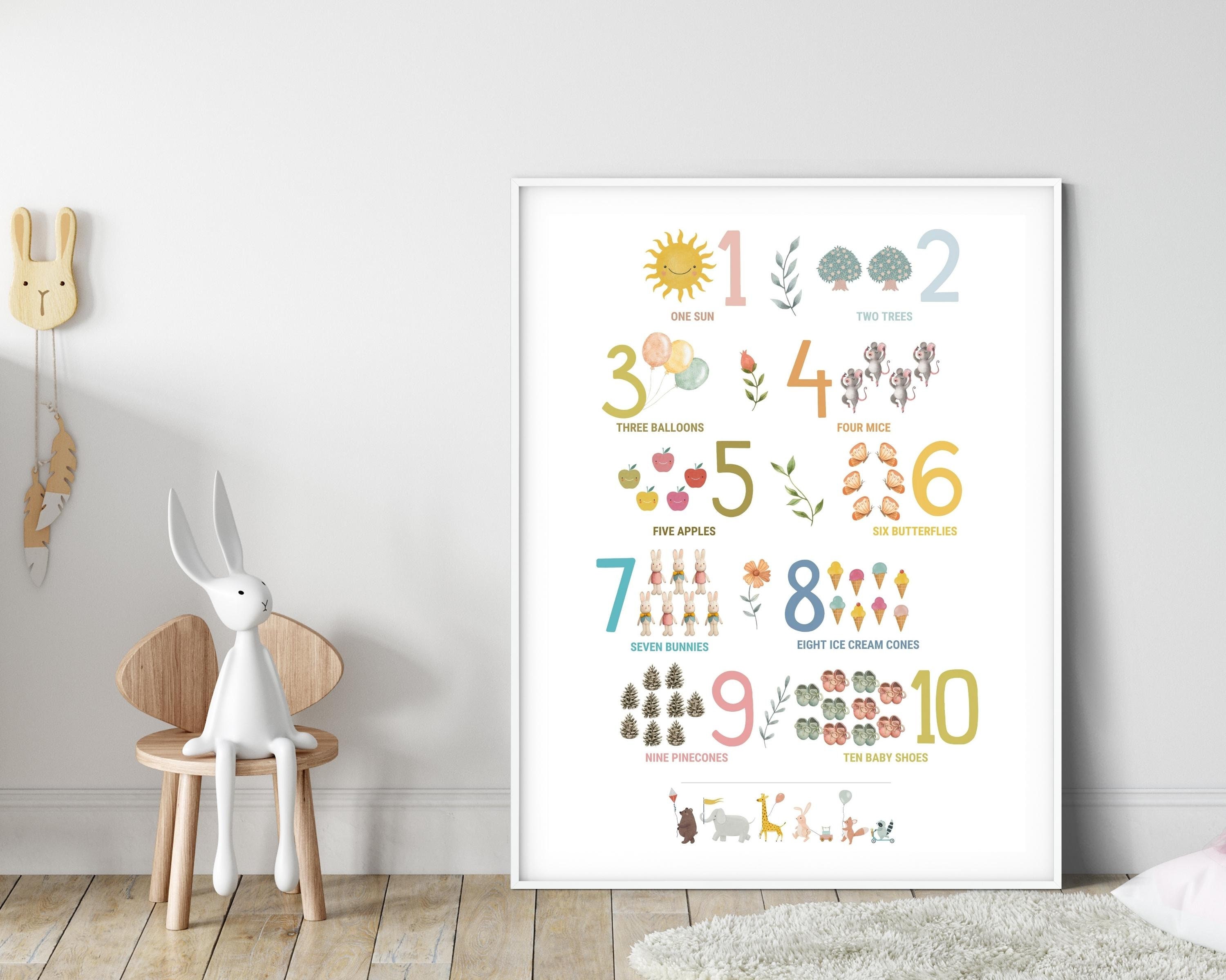 Boho Animal Alphabet and Numbers Poster Rustic Modern Educational Print ...