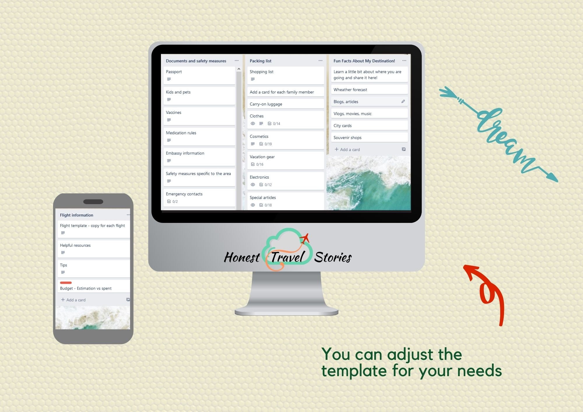 Travel Planner Trello Template - Etsy