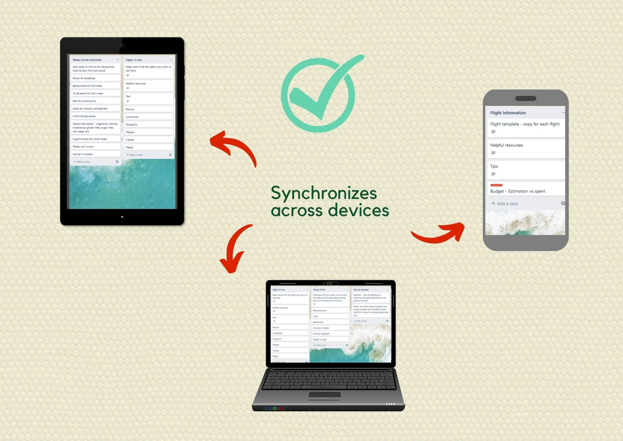 Travel Planner Trello Template - Etsy