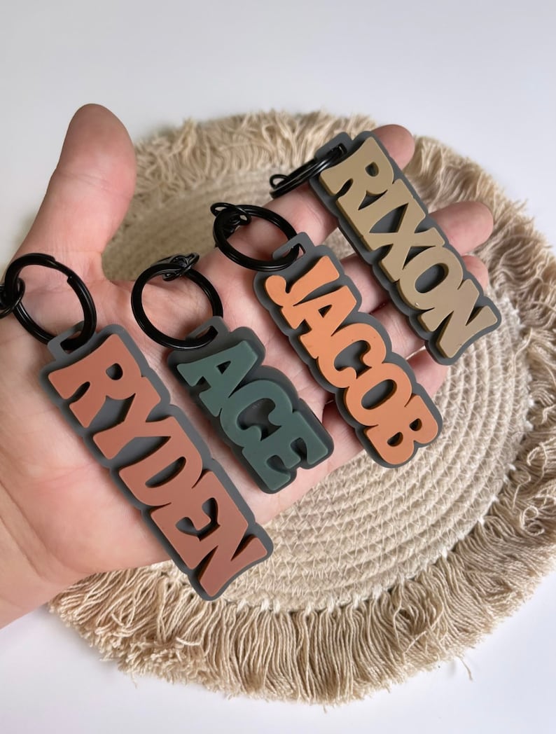 Retro Backpack Tag Matte Acrylic Keychain Boy Keychains - Etsy