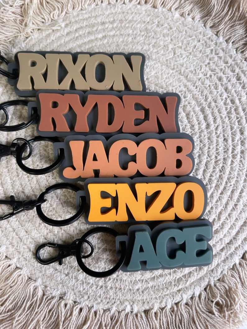 Retro Backpack Tag Matte Acrylic Keychain Boy Keychains - Etsy