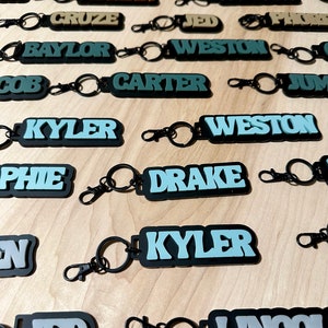 Retro Backpack Tag, Matte Acrylic Keychains, Boy Keychains, Dark ...