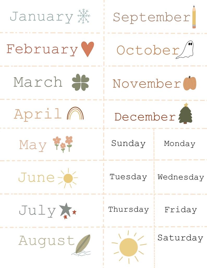 All About Today Chart - Etsy