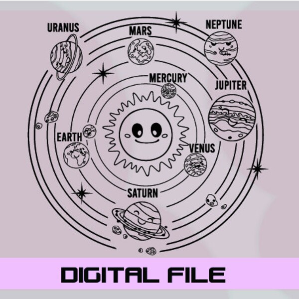 Solar System Svg - Etsy