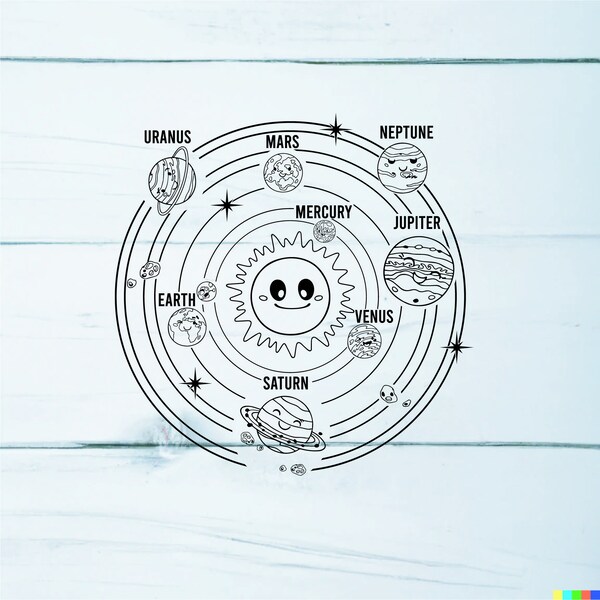 Solar System Svg - Etsy