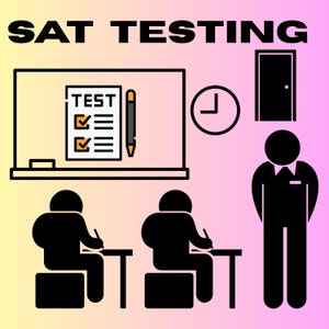 SAT Testing Clip Art Digital Download (PNG) - Etsy