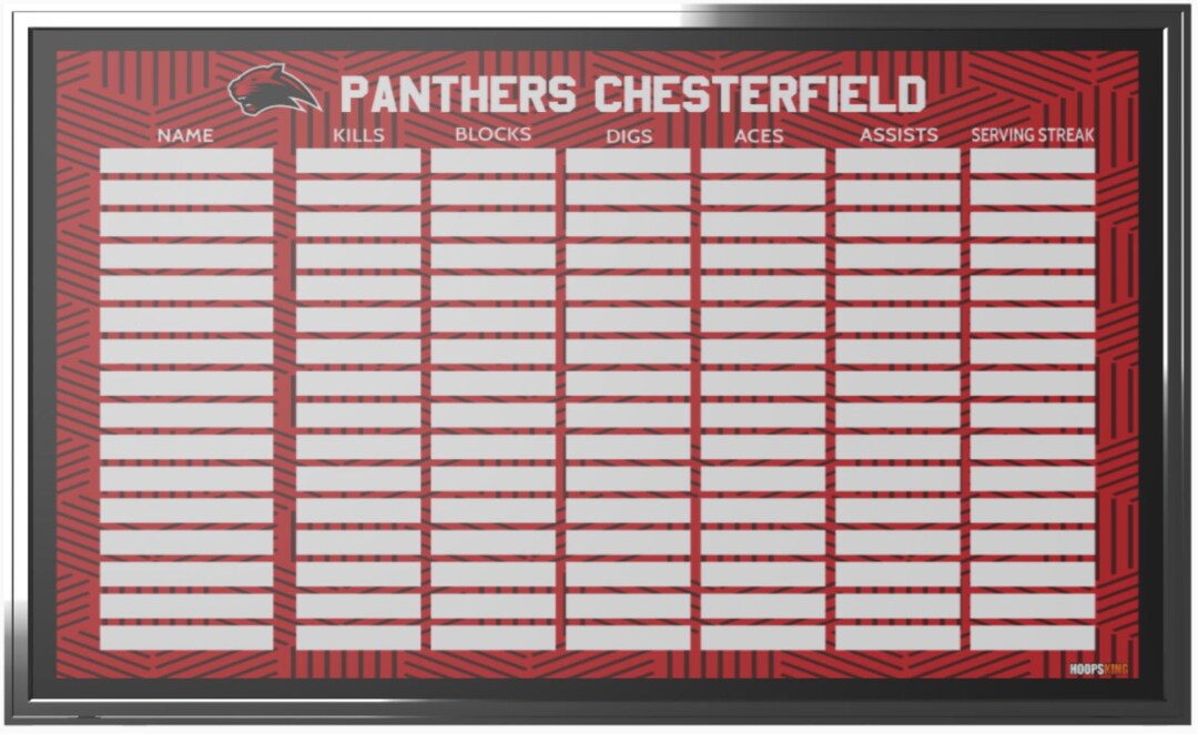 Custom Volleyball Locker Room Whiteboard (wall), Volleyball Board ...