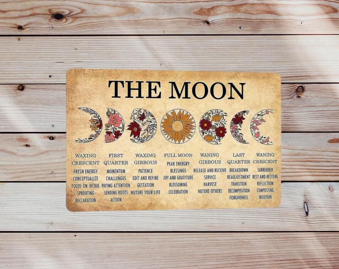 Vintage Tin Sign the Moon Phases and Meanings Poster Retro Style Wall ...