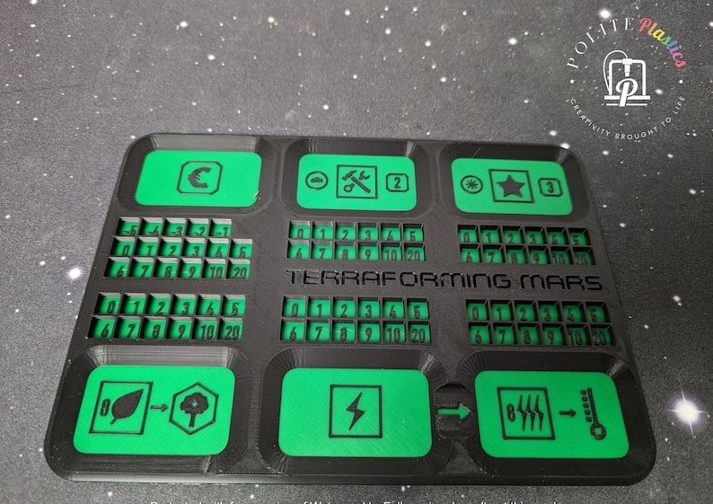 Terraforming Mars Player Board Overlays HOT - Etsy
