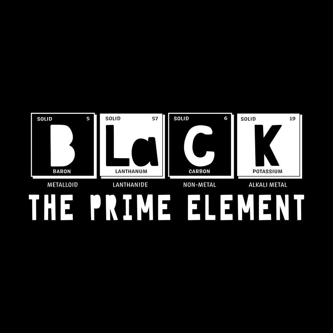 Black the Prime Element Svg, Black History Month Periodic Table,black ...