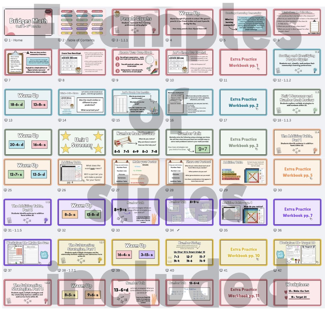 Unit 1 Bridges Math Slides 3rd Edition for 3rd Grade - Etsy