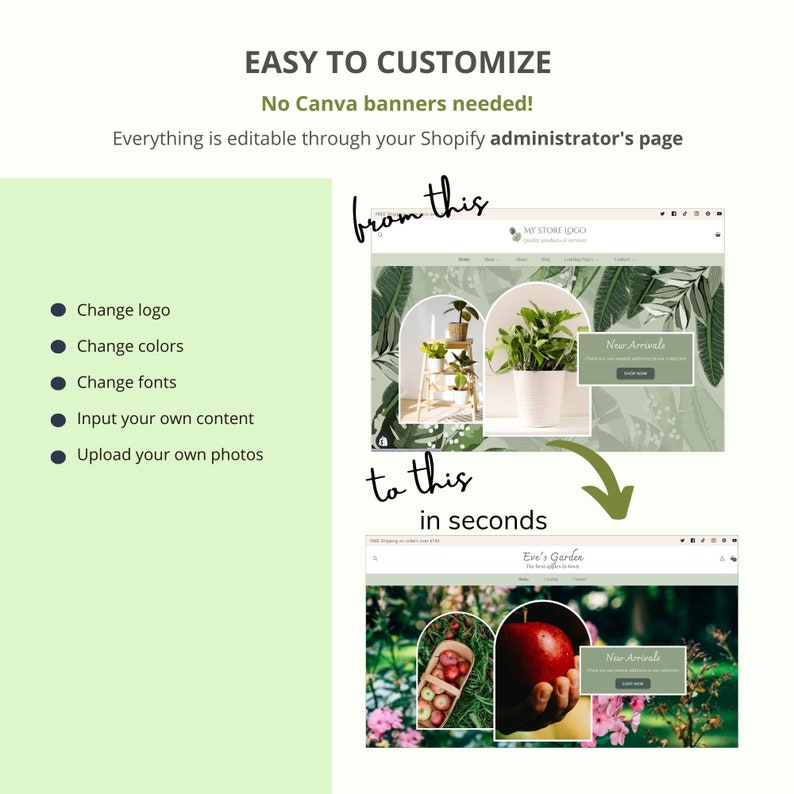 Shopify Theme Template, Shopify Website Template, Shopify Web Design ...