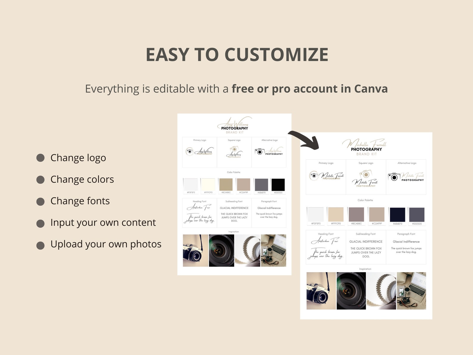 Photographer Branding Kit Canva Brand Kit Template Brand Board Template ...