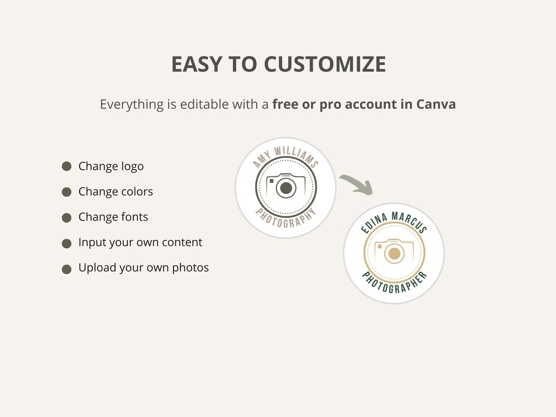 Photographer Branding Kit, Canva Branding Bundle, Photography Brand Kit ...