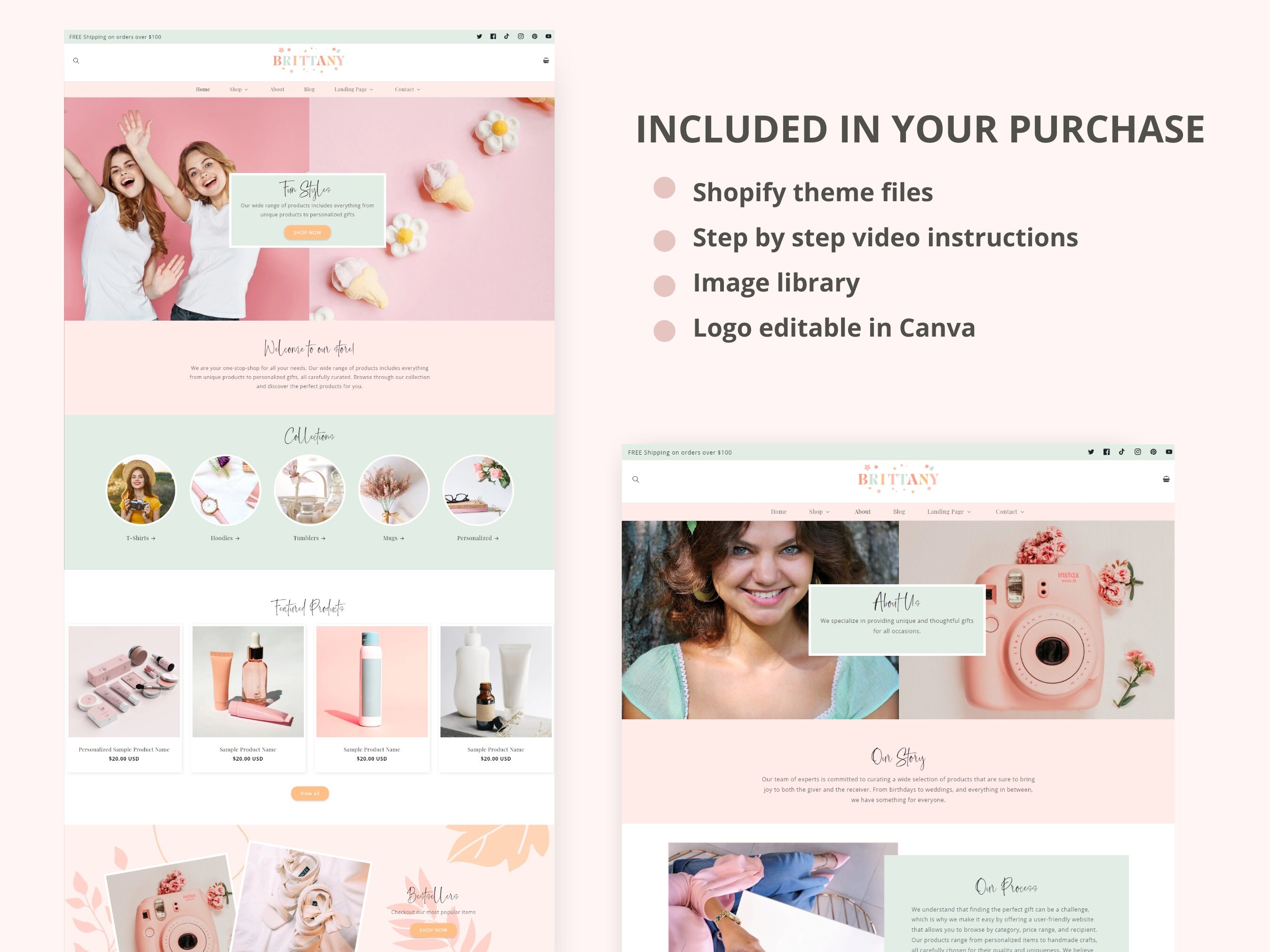 Shopify Theme Template, Shopify Website Template, Shopify Web Design ...