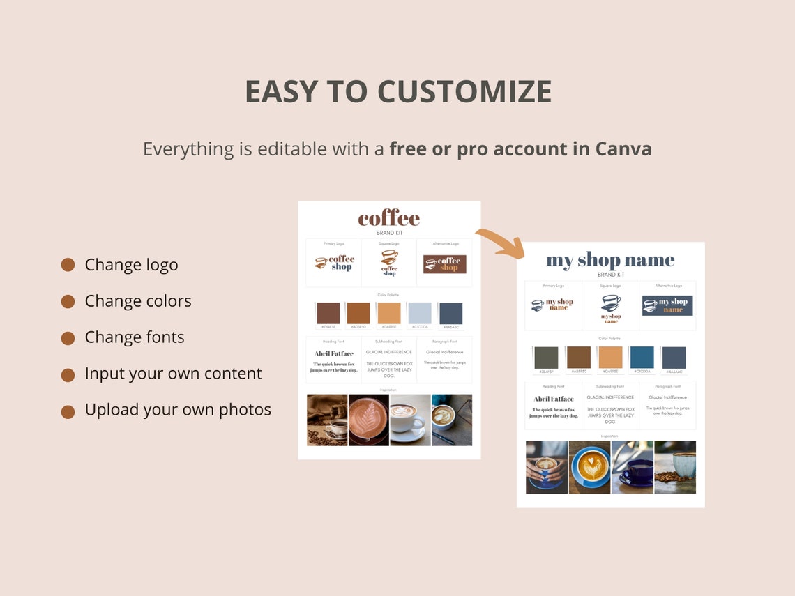 Canva Brand Kit Template Coffee Branding Kit Brand Board Template ...