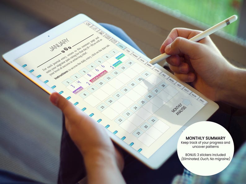Digital Migraine / Headache Tracker Journal | Goodnotes / Notability ...