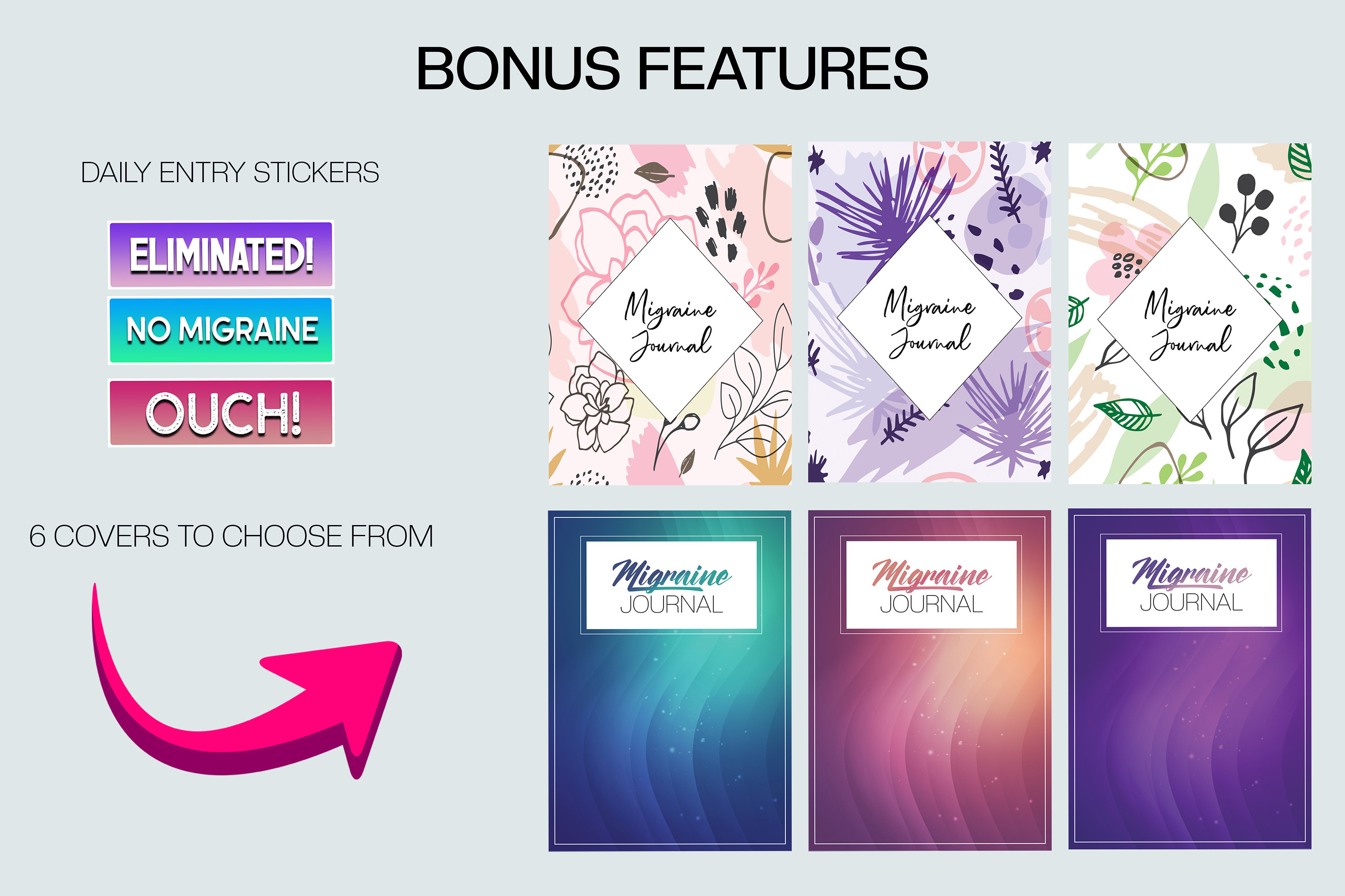 Digital Migraine / Headache Tracker Journal Goodnotes / - Etsy