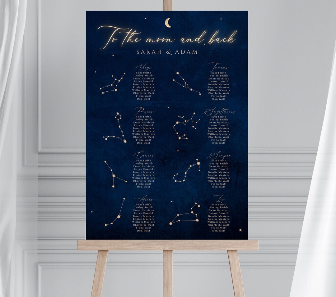 Navy Gold Zodiac Seating Plan, Celestial Table Plan, Star Sign Seating ...