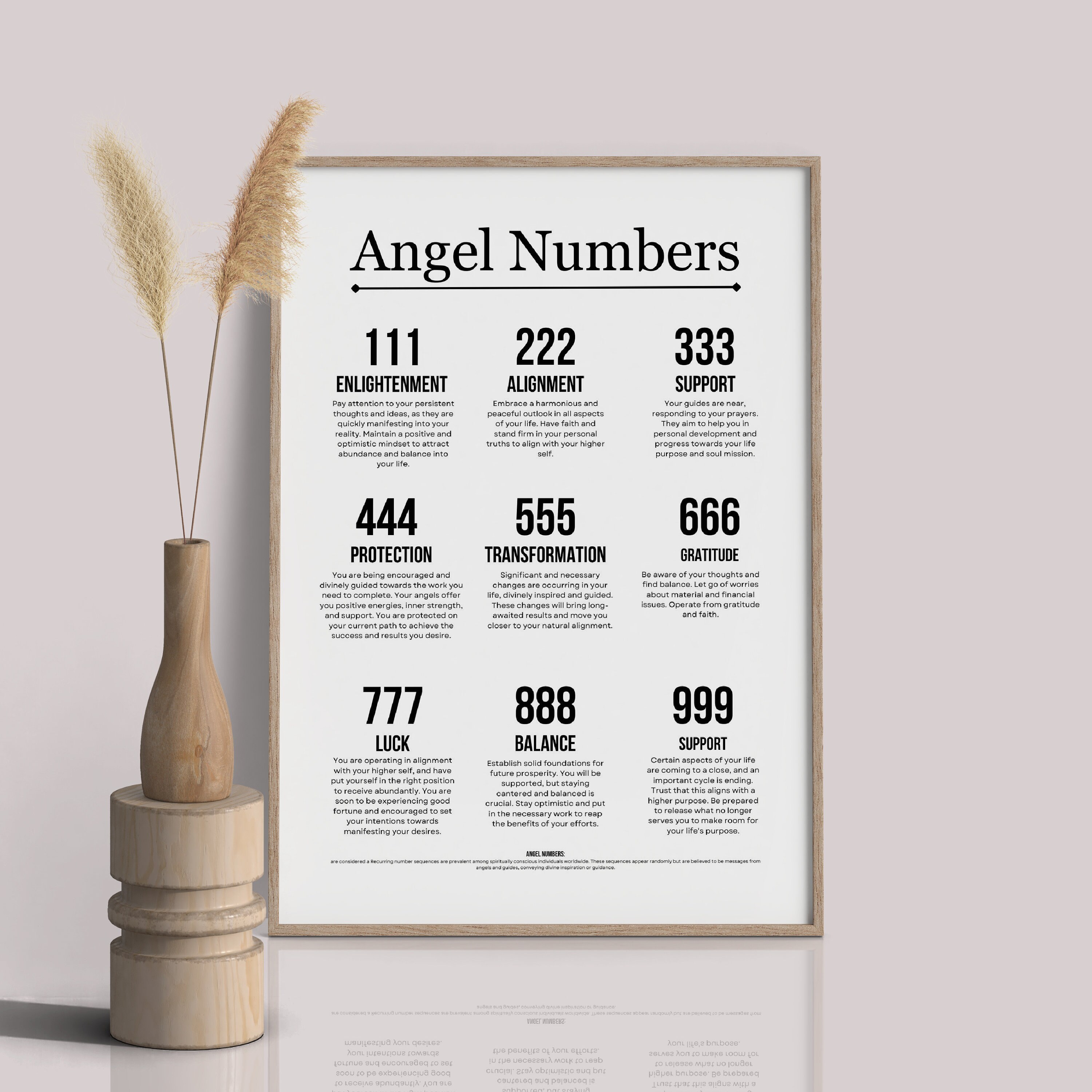 Angel Numbers Poster : Digital Download Print 111 222 333 - Etsy