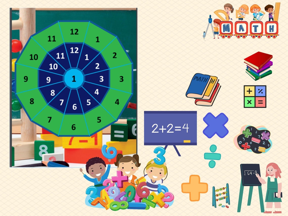 Printable PDF Wheel Multiplication Table Time Table Study - Etsy