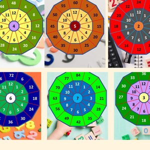Printable PDF Wheel Multiplication Table Time Table Study - Etsy